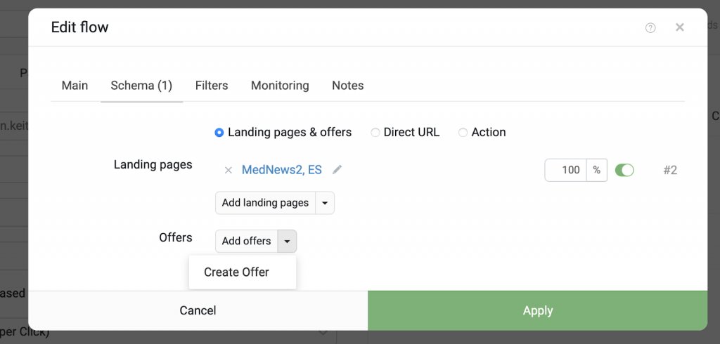 Step by step Guide to work with Keitaro 10 | Blog Everad